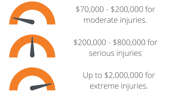 TPD Claims - Withstand Lawyers