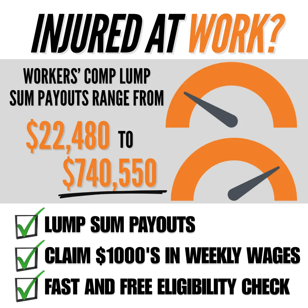 Workers Comp Claim Check - Withstand Lawyers